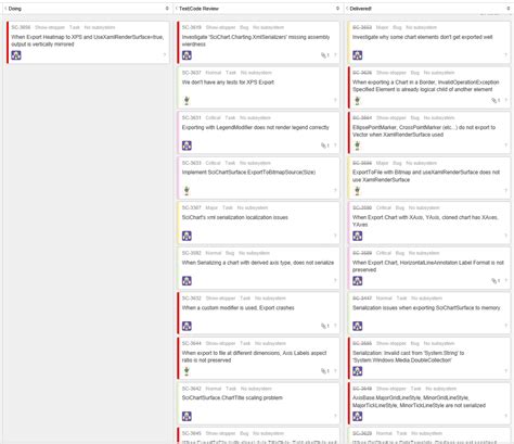 SciChart WPF V4 2 Build 9172 Released SciChart