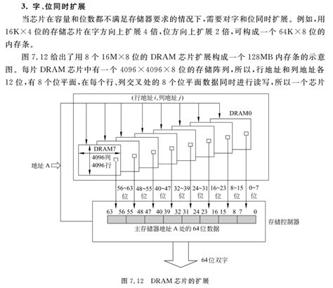 此题不是位扩展吗，为什么用的多模块交叉编址，还是说这两东西可以同时有 知乎