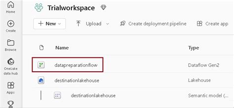 lesson 23 ingest data using dataflows gen2 in microsoft fabric