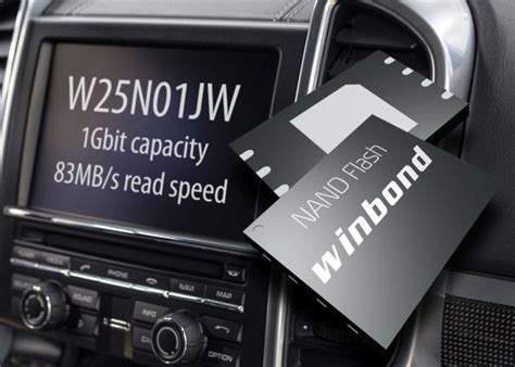 Высокоскоростная Qspi Nand Flash на 1 Гбит от Winbond