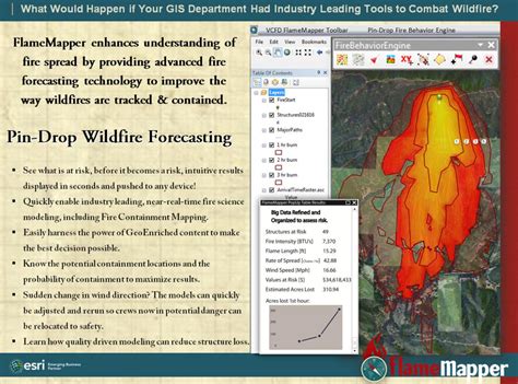 Spreadsheet Mapper With Fire Behavior Engine Db Excel
