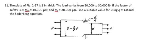 Solved This Is All We Are Given It States Find A Suitable