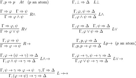 Figure 21 From Intuitionistic Modal Logics And Dyckhoffs Calculus