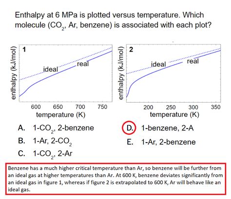 Departure Functions Summary Learncheme