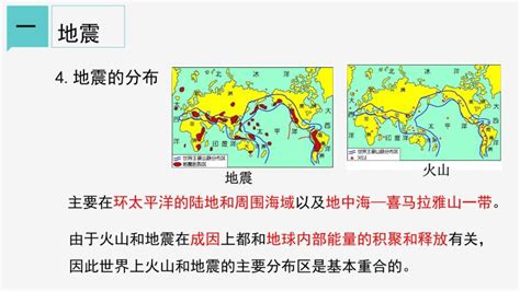 2020 2021学年第3章 人类的家园——地球（地球与宇宙）第4节 地壳变动和火山地震集体备课课件ppt 教习网课件下载