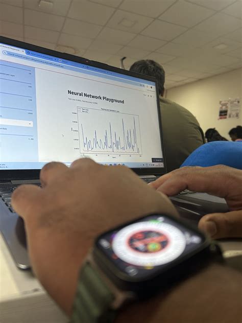 khaja moinuddin on linkedin datascience professionalgrowth