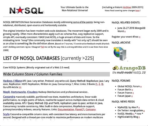 The Nosql Databases Website Maintains A Collection Of Nosql Database Download Scientific