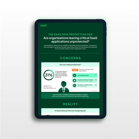 The Saas Data Protection Gap Are Organizations Leaving Critical Saas Applications Unprotected
