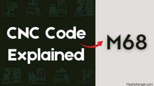 M68 CNC Code Beginners Guide To User Defined M Functions