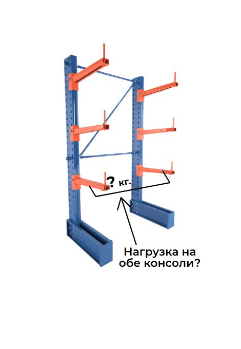 Стеллажи для склада: купить металлические сборные от 91 р.
