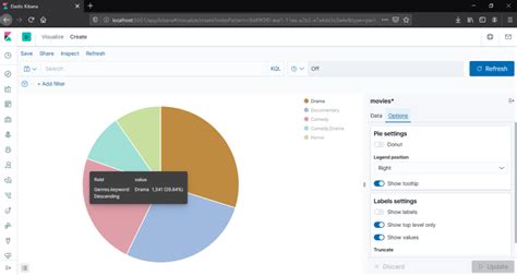 Elasticsearch Logstash Kibana DEV Community