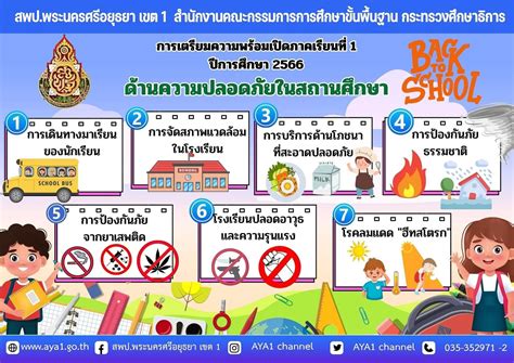 ประชาสัมพันธ์โรงเรียนวัดพุทไธศวรรย์ จังหวัดพระนครศรีอยุธยา