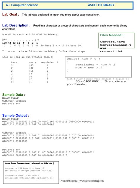 Solved I Am Currently Learning About Base Conversions In My