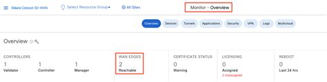 Cisco Sd Wan Cedge Onboarding