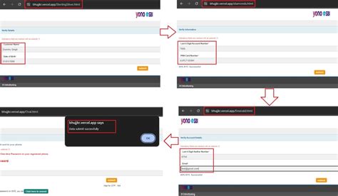 2024s First Active Sbi Smishing Campaign Targeting Indian Netizens