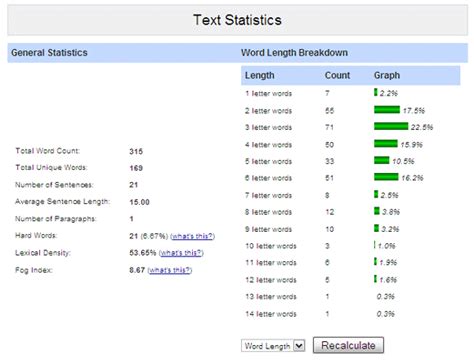 8 Readability Web Tools To Test Your Writing Quality