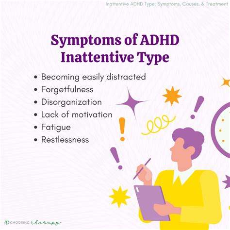 What Is Inattentive Adhd Type