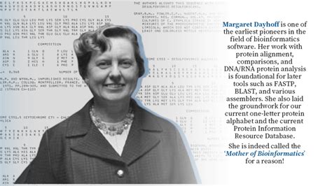Bioinformatics Features Nebraska Center For Biotechnology Nebraska