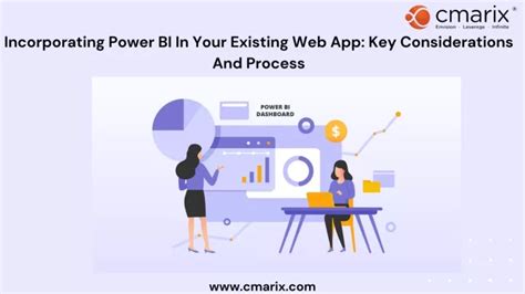 PPT Integrate Power Bi With Web Application Power Bi Website Integration PowerPoint