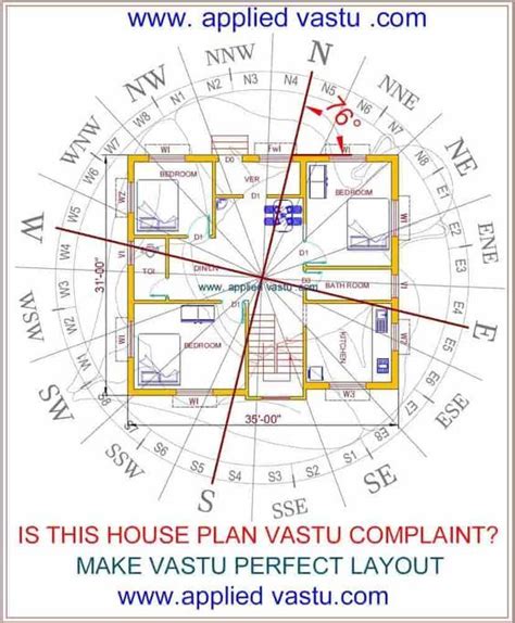 Vastu For House Plan And Design Vastu Map North Facing House
