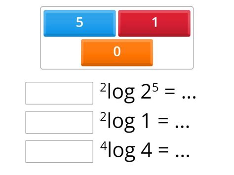 Konsep Logaritma Match Up