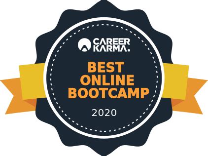 Canada S Leading Coding Bootcamp Lighthouse Labs