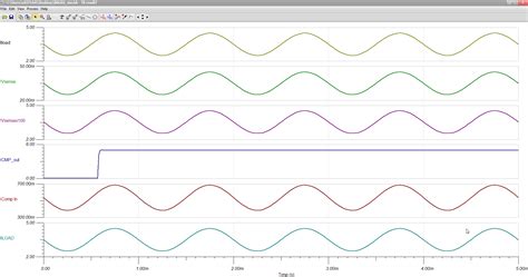 INA202 TINA TI Simulation Comparator Output Is Always High Amplifiers Forum Amplifiers TI