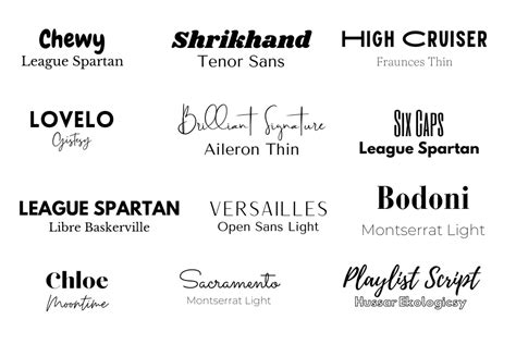 Discover Beautiful Font Combinations On Canva