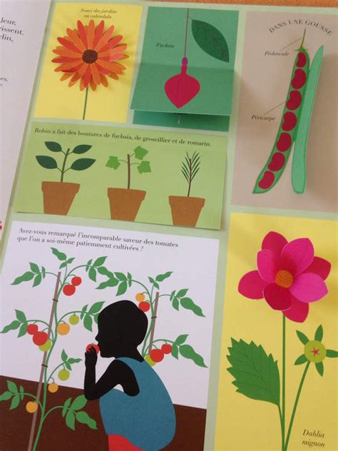 Au Jardin Demma Guiliani Maman Fouine