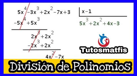 División de Polinomios Súper fácil YouTube