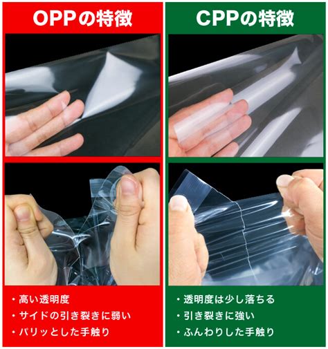 OPPの特徴は