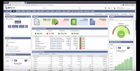 Netsuite Suitesuccess Oneworld Upgrade Netsuite Partner Netsuite Erp