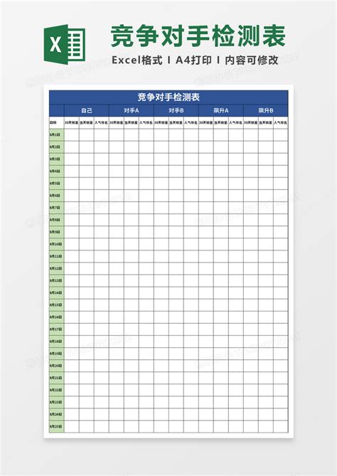 竞争对手业绩分析检测表excel模板下载熊猫办公