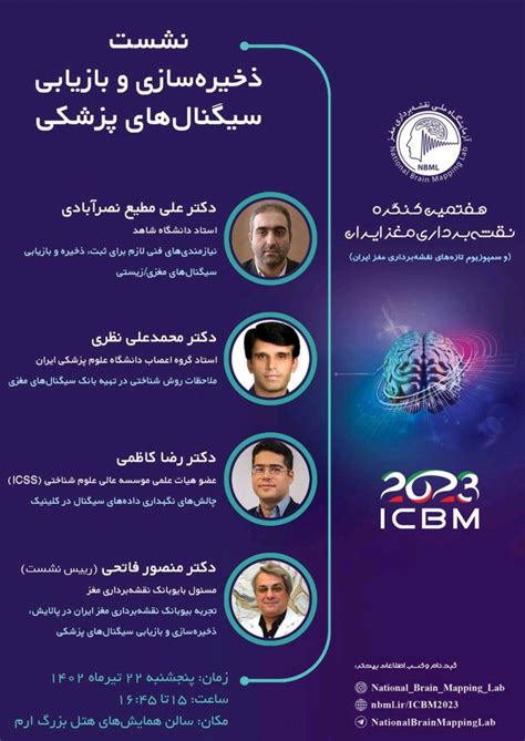 Brain Mapping Lab On Linkedin Icbm2023 Nbml Brainscience Brainmapping Signalprocessing