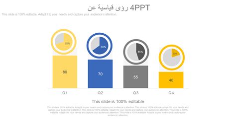 أفضل 30 قالبًا لشرائح Powerpoint وقوالب Excel مرتبطة بالبيانات