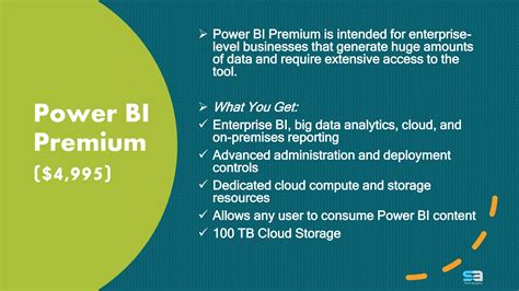 Microsoft Power BI Brief Introduction PPT PPTX