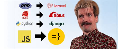 karim ramadan on linkedin why we don t have a laravel for javascript