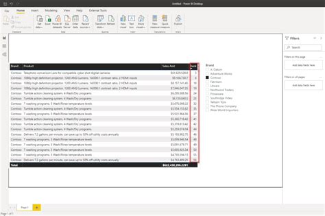 Static Vs Dynamic Ranking In Power BI Data Mozart