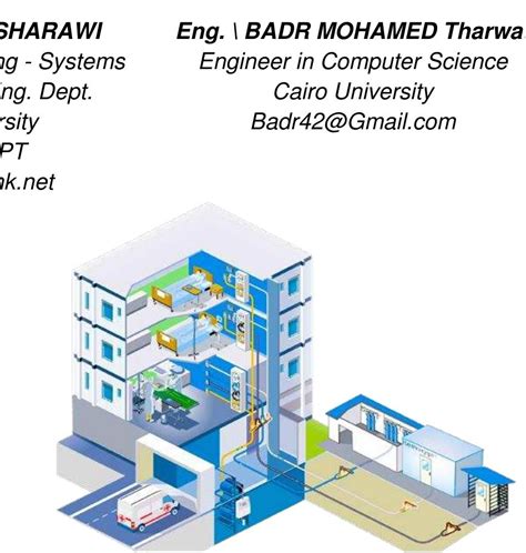 Centralized Medical Gas Monitoring Solution For Medical