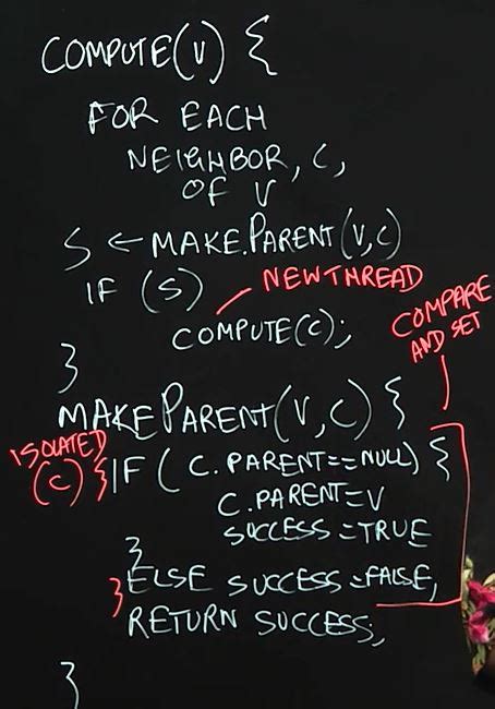 Sonny不讀不行 Concurrent Java 3 Higher Level Abstraction