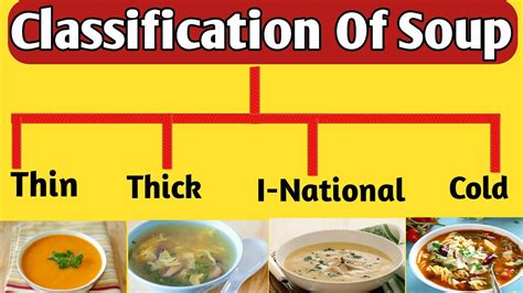Steps To Make Classification Of Soup Chart