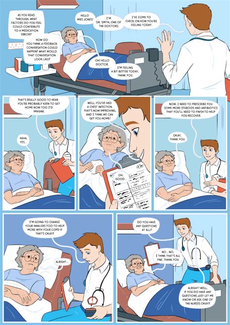 Resources Optimising Prescribing