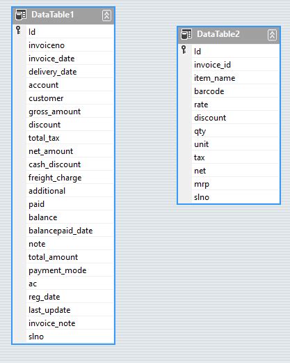 C How To Create A Sales Invoice Report In Crystal Reportbind Data