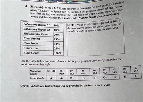 Solved Points Write A Matlab Program To Determine Chegg