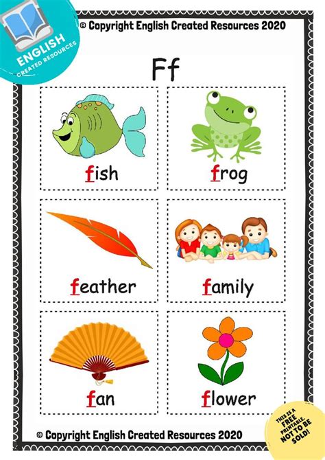 Alphabet Sound Charts Alphabet Sounds Alphabet Phonics Sound Chart
