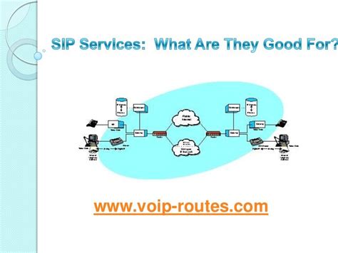 Sip Services What Are They Good For