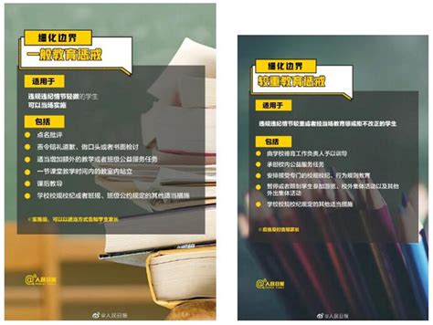 以“爱”的名义，戒尺“从心”拿起——益智中学组织召开《中小学教育惩戒规则（试行）》专题培训会 湘潭市益智中学【官网】