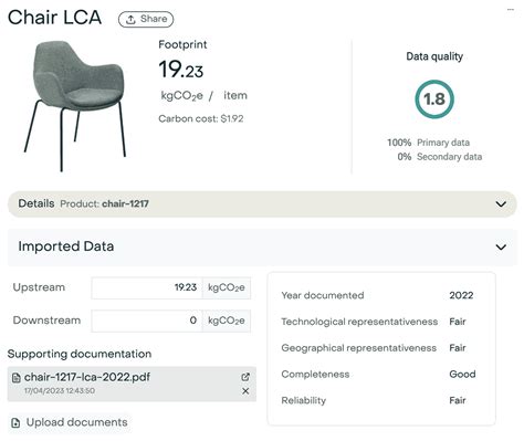 Introducing The Data Quality Indicator Variable