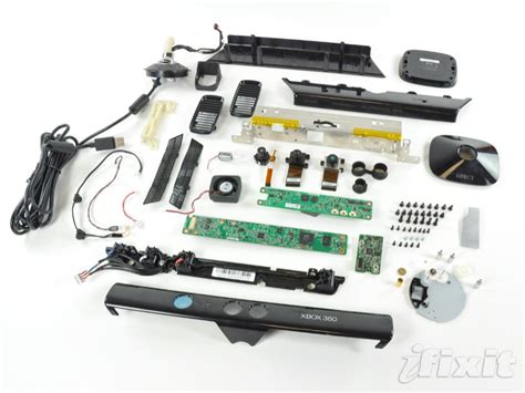 Kinect pro Xbox 360 a GNU Linux Úvod