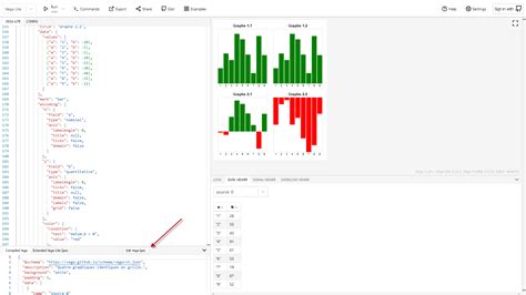 Powerbi Resize And Textlabel For Vega Lite Bar Chart Stack Overflow